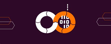 What Is Infrastructure Automation And What Is Means For Devops