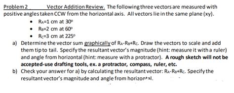 Solved Problem Vector Addition Review The Following Three Chegg