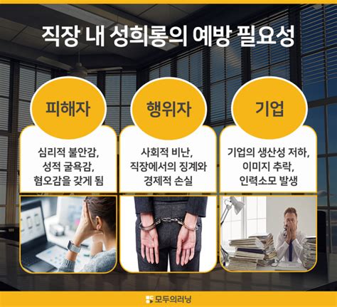 직장 내 성희롱 예방과 근절을 위한 필수 법정의무교육 네이버 블로그
