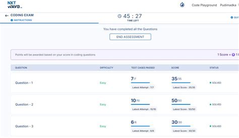 Pudimadka Prashant On Linkedin 30day 30daysofcode 30daysofcode