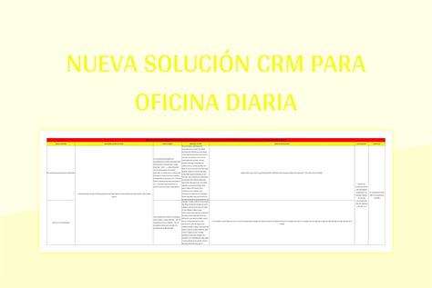 Plantillas Crm Para Excel Gratis y Hojas de Cálculo de Google Slidesdocs