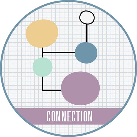 Build The Bridge Framework