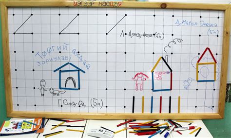 Сургалтын хэрэглэгдэхүүн