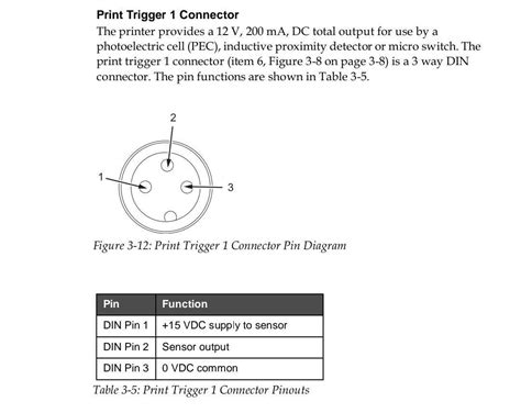 3 Pin Din Connector Pinout A Comprehensive Guide