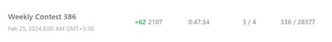 Paras Jain On Linkedin 🚀🎉 Sharing A Milestone In My Leetcode Journey