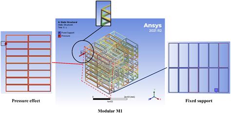 Numerical Study Of Structural Performance And Wind Flow Dynamic