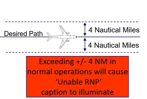 Oceanicremote Continental Operations