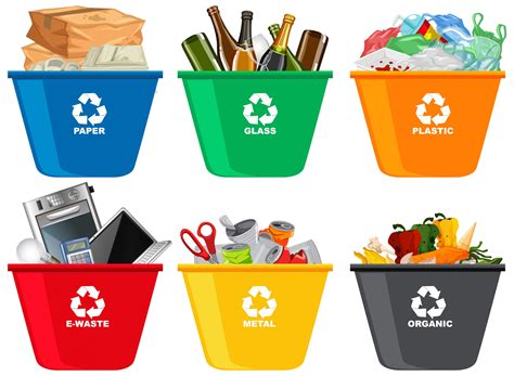 Solid Waste Management Process