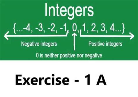 Integers Class 7th Rs Aggarwal Exe 1a Goyal Brothers Icse Math Solution Icsehelp