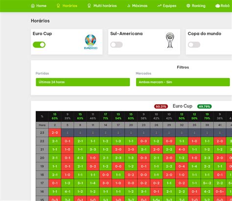 Site de Analise Futebol Virtual O que é e como funciona Divirta se