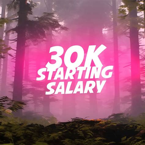 Simon Massey On Linkedin What A Great January