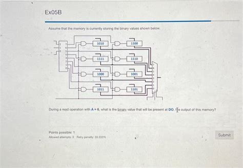 Solved Assume That The Memory Is Currently Storing The