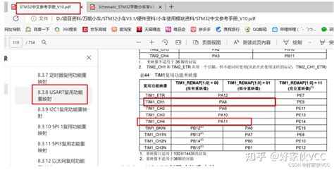 第五章 Pwm控制电机 开源stm32循迹小车详细制作过程（附加完全版代码） Openmv视觉循迹、红外循迹、避障跟随、超声波跟随、蓝牙遥控 M32f103c8t6、stm32cubemx 知乎
