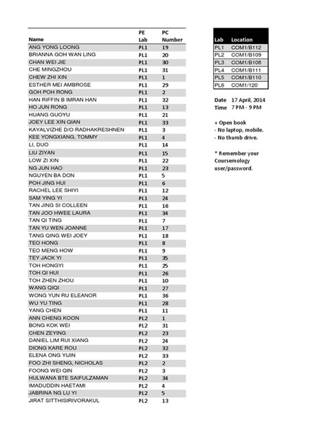Cs1010s Pe Seating Plan Pdf China World Politics