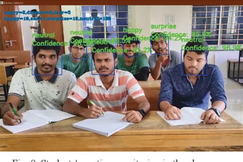 Figure 9 From Artificial Intelligence Based Real Time Facial Emotion Monitoring System