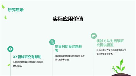 绿色卡通插画学术科研报告ppt模板 Islide