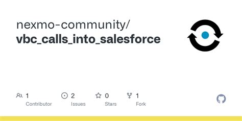 GitHub Nexmo Community Vbc Calls Into Salesforce