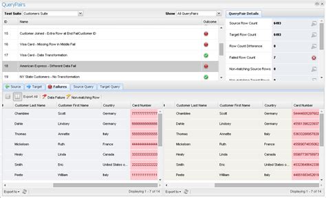 Features Querysurge