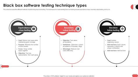 Black Box Testing Powerpoint Templates Slides And Graphics