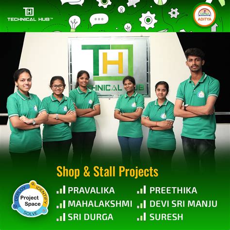 Suresh Akula On Linkedin Hello All Project Space Is One Of The