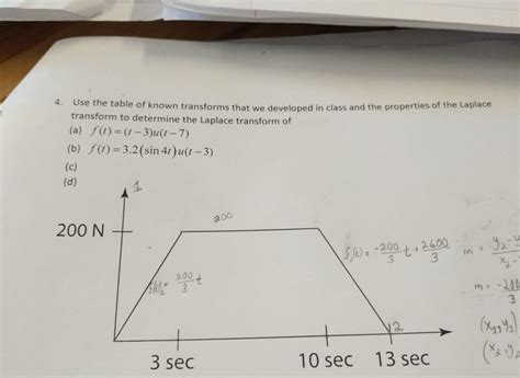 solved 4 use the table of known transforms that we