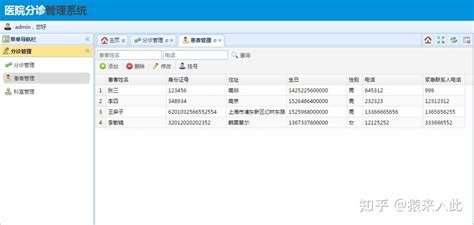 Jspspringmvcmysql医院分诊挂号管理系统源码附论文及运行视频 知乎