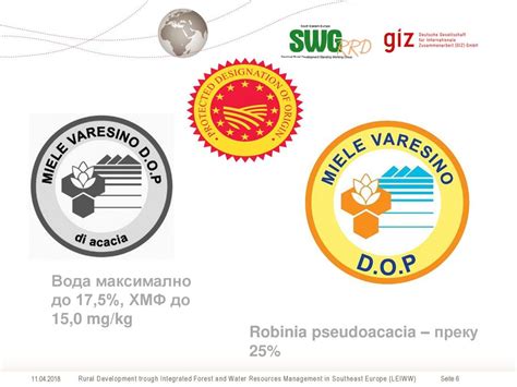 Примери за брендирање на производи и региони Ppt Download