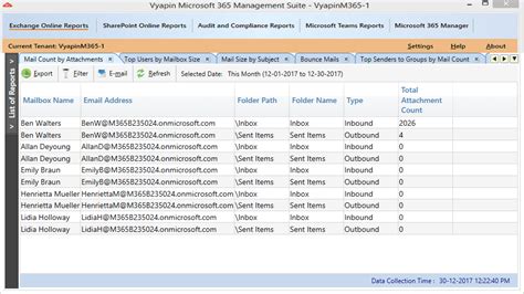 Office 365 Mailbox Usage Reports Office 365 Mailbox Size Reports With