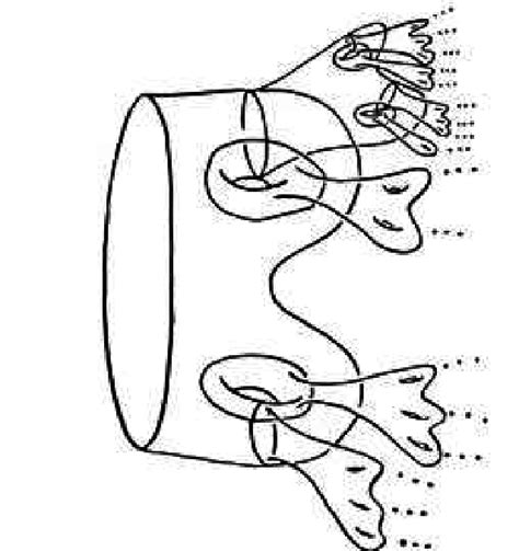 An Example Of A Grope Download Scientific Diagram