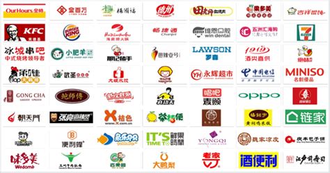 找店铺 找店面 找店网 找店快 快速找店 优铺网