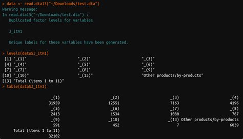 R Problems When Importing Factor Variables From Stata Using Readstata13 Package Stack Overflow
