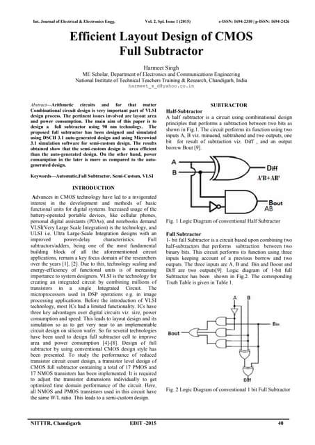 Implementation Of Radix 4 Booth Multiplier By Vhdl Pdf Computer Software And Applications