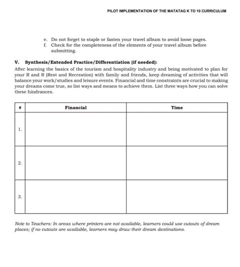 V Synthesis Extended Practice Differentiation Studyx