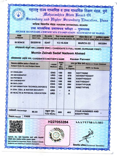 Hsc Marksheet Pdf