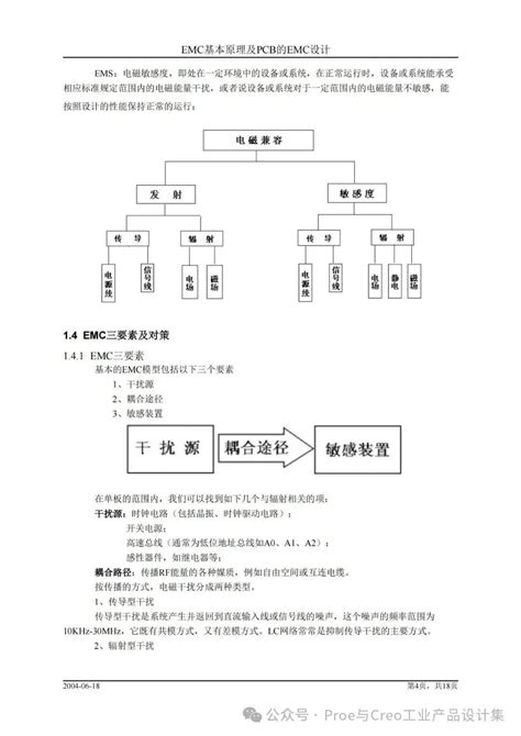 Emc基本原理及pcb设计 知乎