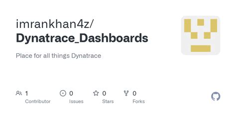 Github Imrankhan Z Dynatrace Dashboards Place For All Things Dynatrace