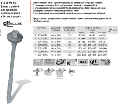 Крепёжная техника Gunnebo Швеция Саморезы для сэндвич панелей Gtr