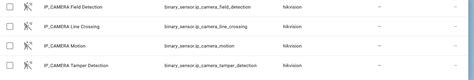 Hikvision Integration Configuration Home Assistant Community
