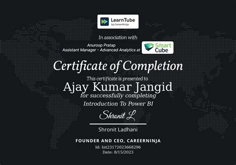 Ajay Kumar Jangid On Linkedin Powerbi Learning Newbeginnings