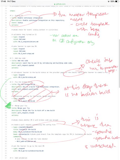 Happy Path Issue Githubtraining Ci Circle Github