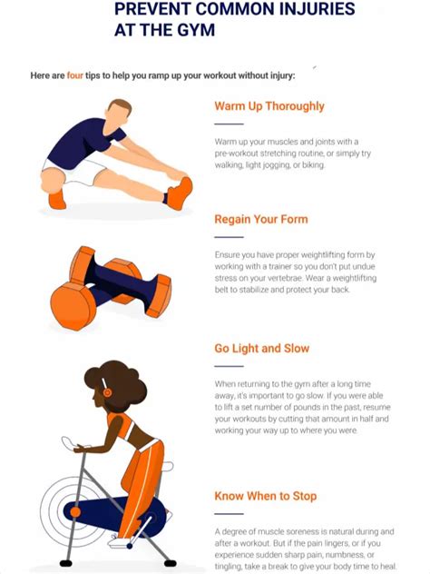Crush Your Fitness Goals With This Ultimate Gym Plan Traincorefit