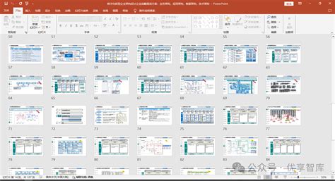 107页ppt！数字化转型企业架构设计战略方案：总体架构、业务架构（ba）、应用架构（aa）、数据架构（ia）、技术架构（ta）aa应用架构 Csdn博客