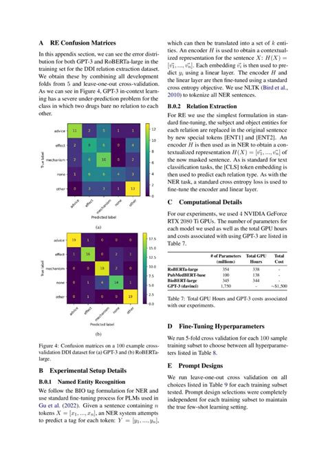 Thinking About Gpt 3 In Context Learning For Biomedical Ie Think Again