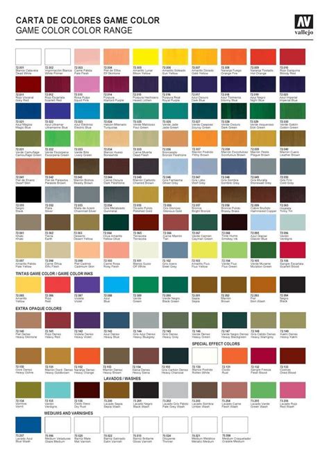 Pick any 10 Vallejo Game Color Paints, Inks, Washes, or Mediums # ...