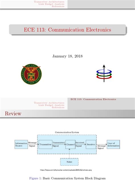 Lecture 1 Rf Front End Design Pdf Signal To Noise Ratio Distortion