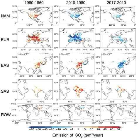 Acp Global Source Apportionment Of Aerosols Into Major Emission Regions And Sectors Over