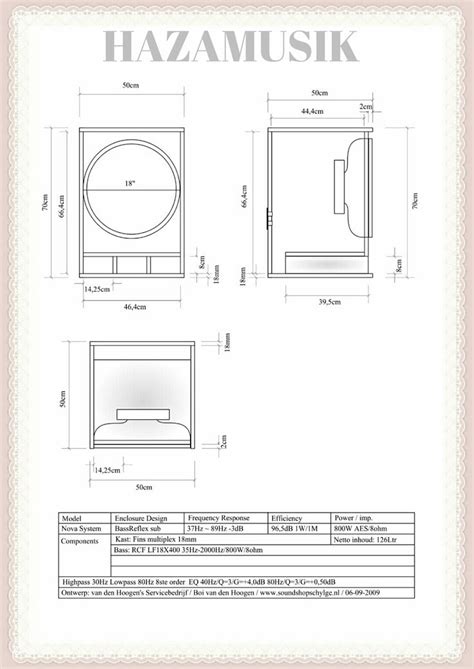 ukuran box speaker subwoofer 18inch lapangan ลำโพง