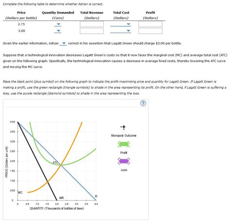 Solved All The Screenshots Below Are Under One Question So Chegg
