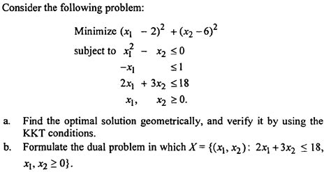 Solved Consider The Following Problem Minimize X1−22