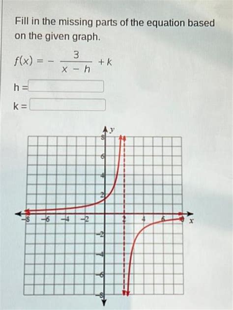 Answered Fill In The Missing Parts Of The Equation Based On The Given